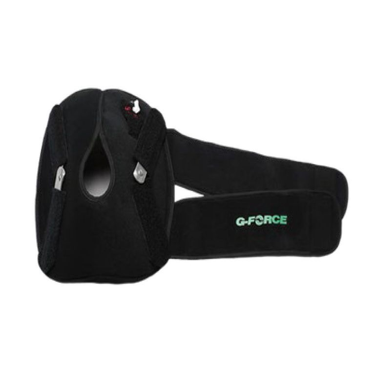 Lidopro® Topical Pain Relief Ointment - BTW Solutions